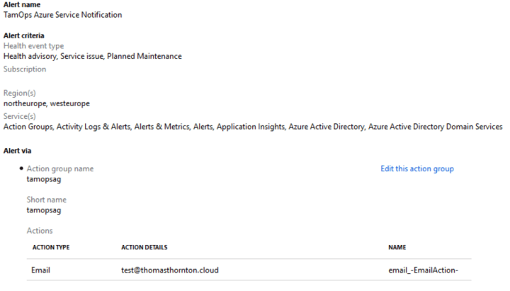 Creating Azure Service Health Alerts in PowerShell – Thomas Thornton – Microsoft Azure MVP ...