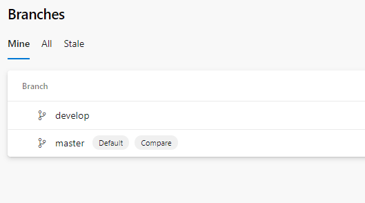 Terraforming from zero to pipelines as code with Azure DevOps – Thomas ...