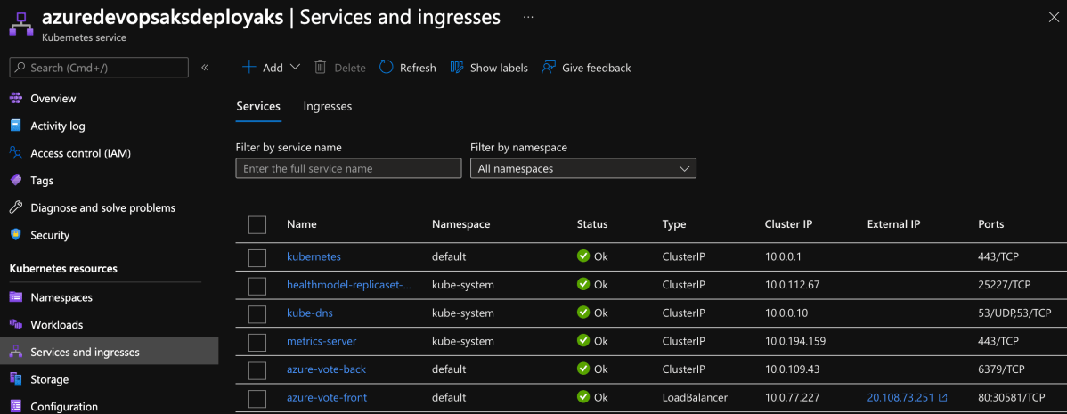 Deploy Azure Kubernetes Service using Terraform with Azure DevOps ...